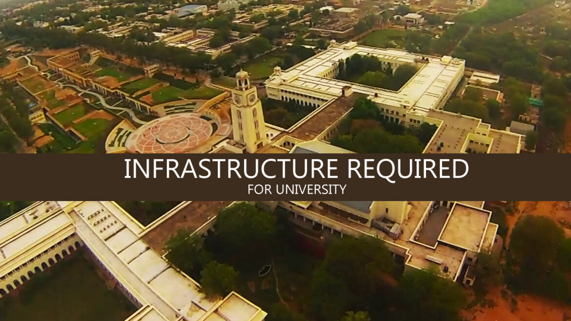 university infrastructure - BHAGAWAT GITA FOUNDATION FOR VEDIC STUDIES